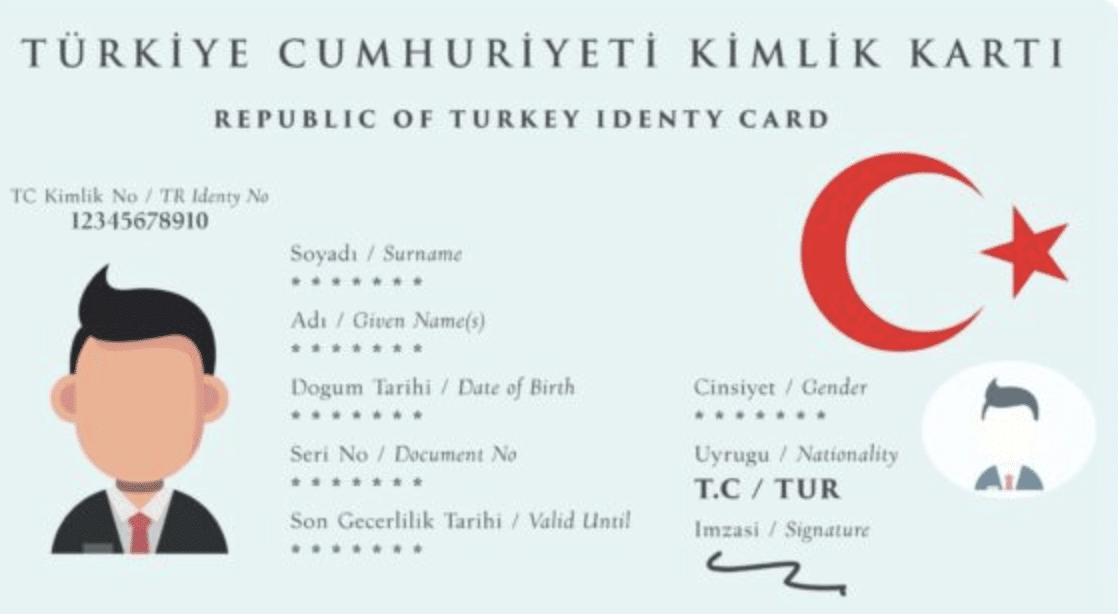 T.C. Kimlik Numarası Nedir ve Nasıl Kullanılır? | Remitly